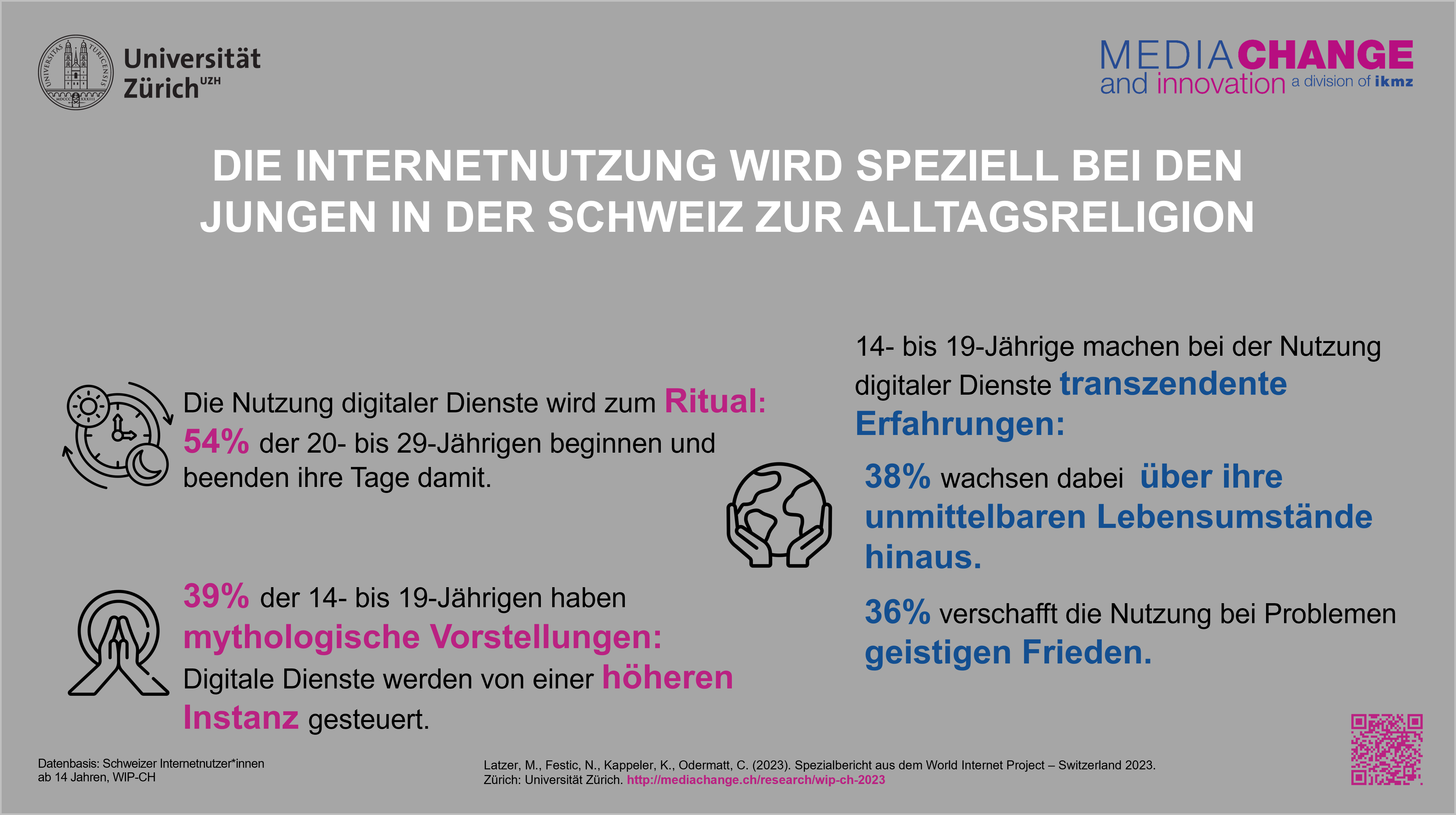 Digitale Dreifaltigkeit - Media Change & Innovation - IKMZ - University ...